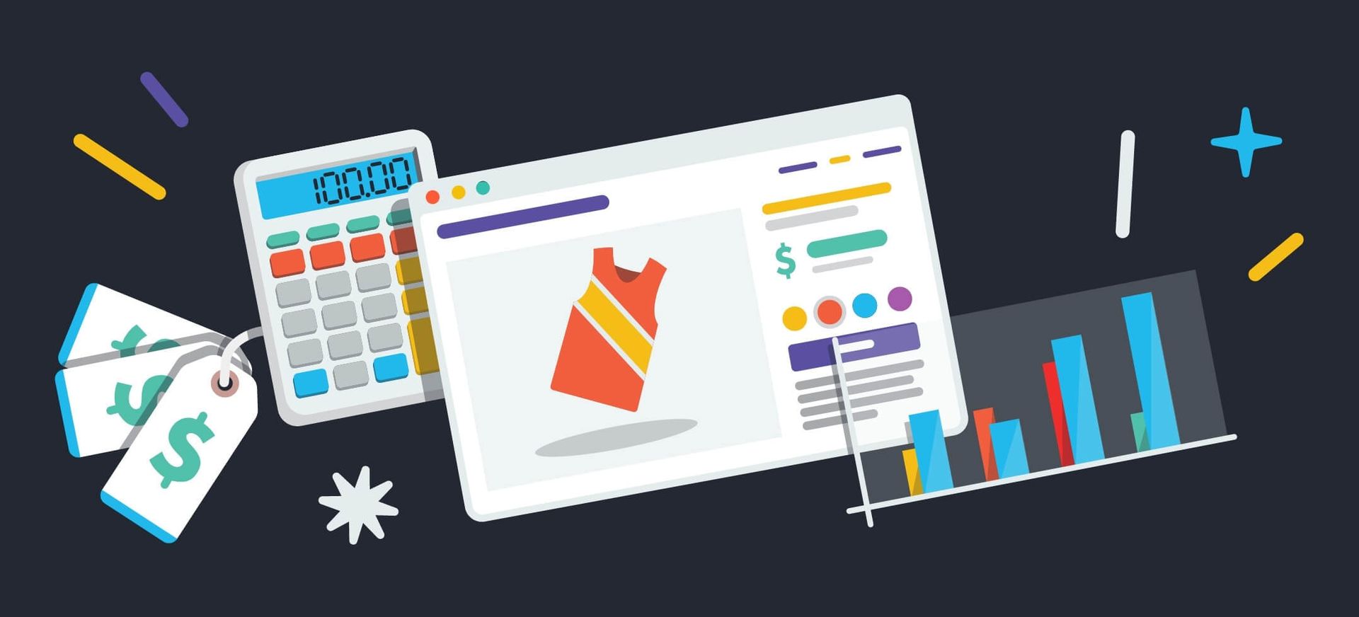 Calculate product pricing in ERP | SotaERP